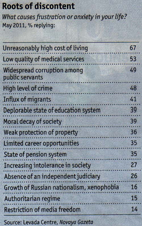Singapore Notes Roots Of Discontent singapore-notes-roots-of-discontent