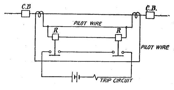 Protection of Transmission lines : part 3