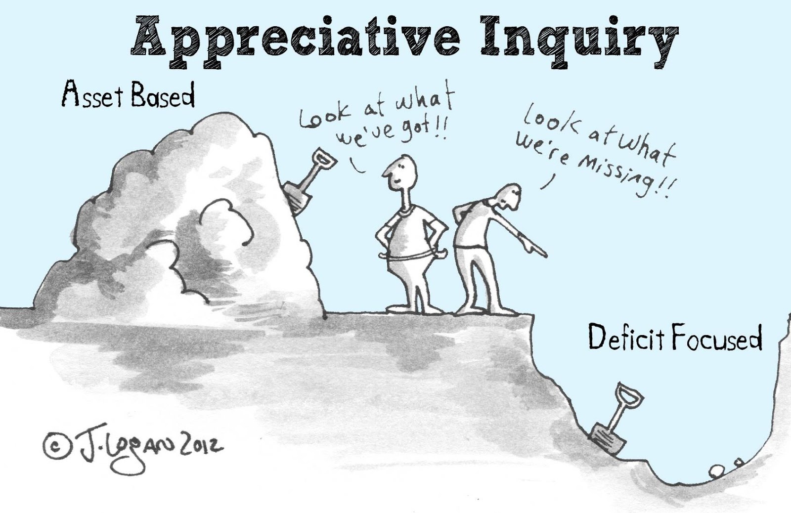 Appreciative Discernment: Asset Based versus Deficit Focused