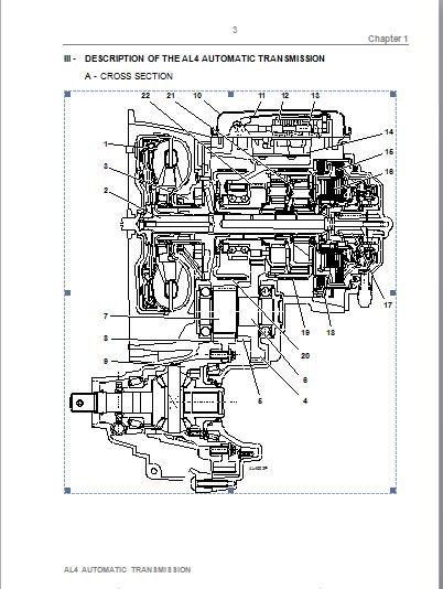 En.Oto-hui.com: CITROEN TECHNICAL TRAINING PRESENTATION OF THE AL4 ...