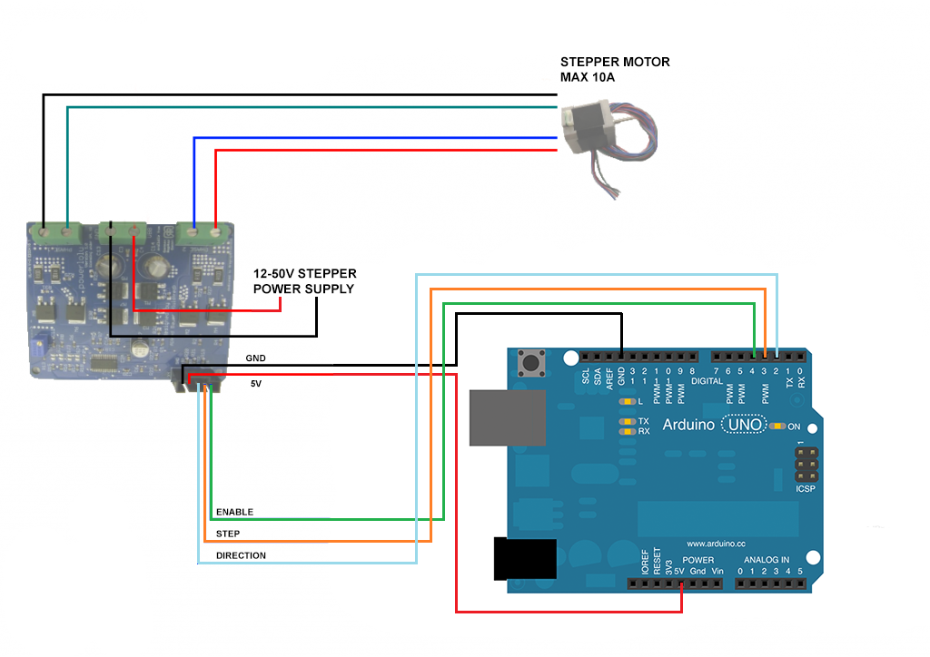 Daniele Alberti Arduino S Blog Pilotiamo Dei Grossi Motori Con Arduino