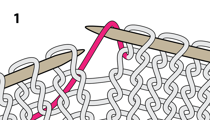 Curious Knitter: Anatomy of a Wrap