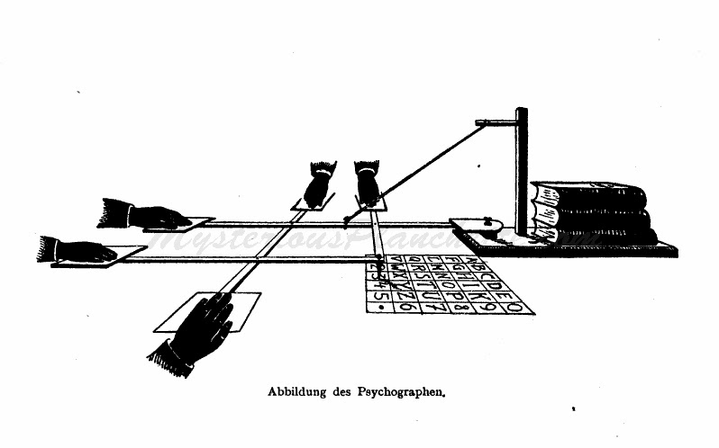 Mysterious Planchette: The First Three, Part 1: Wagner's "Psychograph"