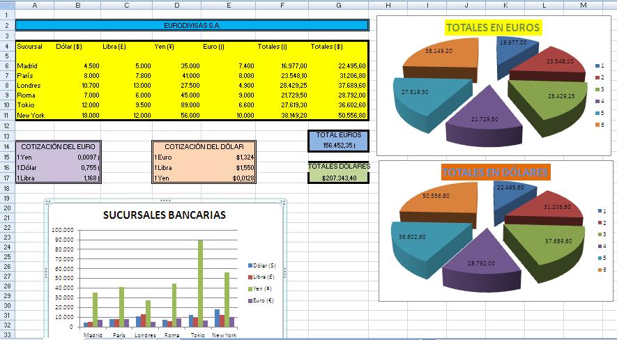 Clases IES HUMANEJOS: Trabajos realizados con Excel