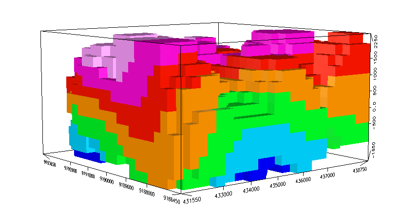 Peralatan Survey Geofisika: Processing Data Geofisika