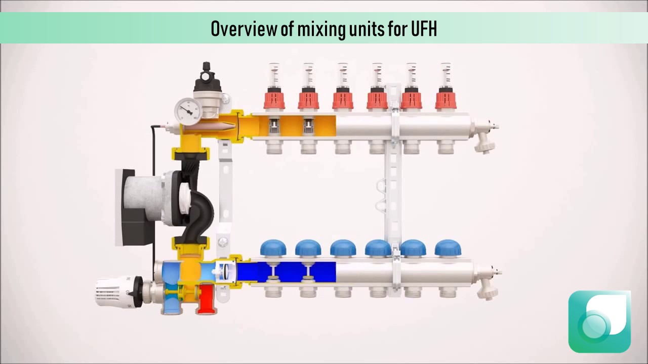Overview of mixing units for UFH