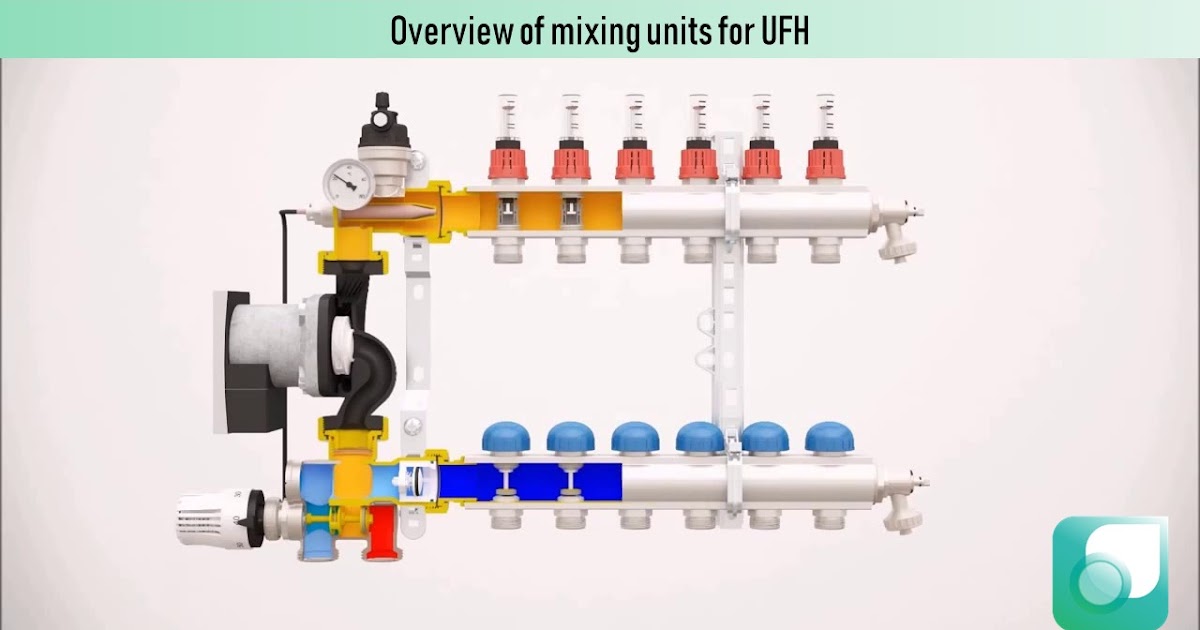 Overview of mixing units for UFH