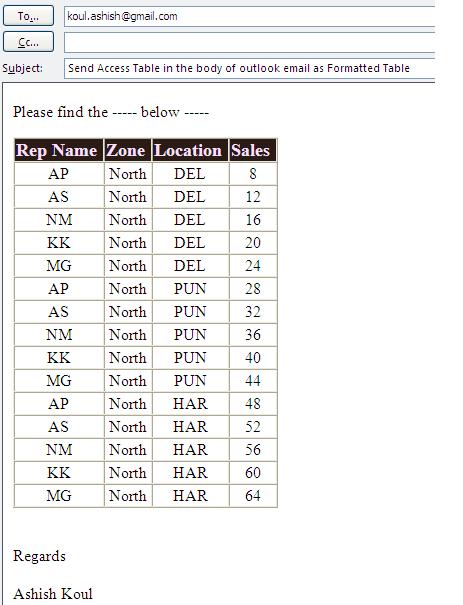 Access Macro - Send a Access Table data as formatted table in the ...