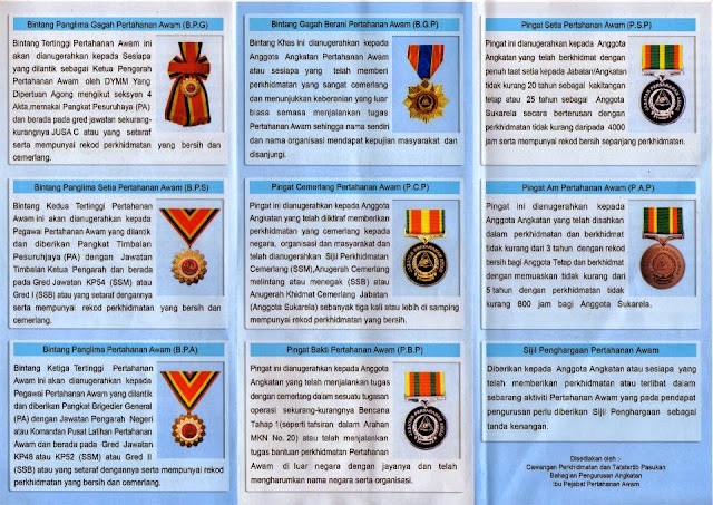 Jurnal JPAM UiTM Pahang (KOR SISWA SISWI PERTAHANAN AWAM UITM PAHANG ...