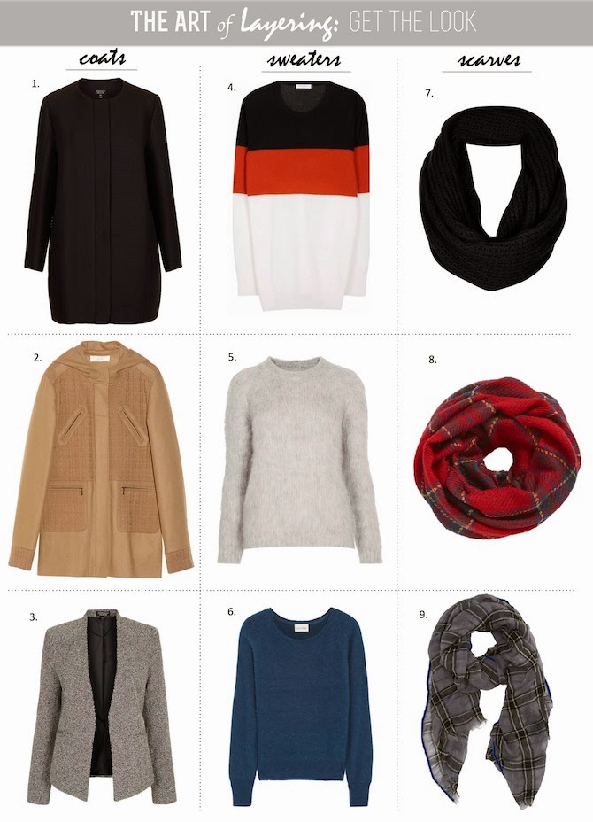 FRANKIE HEARTS FASHION: The Art of Layering