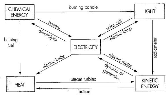 Mr. Schmidt, Mr. Yeats, and Ms. Atwal: MATH/SCIENCE