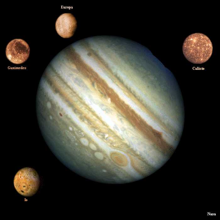 UNIVERSO OBSERVADO: O PLANETA JUPITER