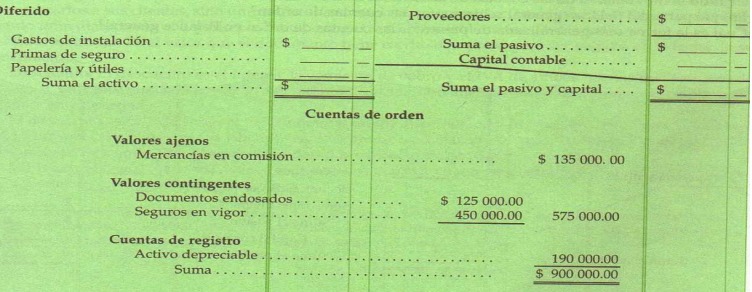 CONTABILIDAD : CUENTAS DE ORDEN