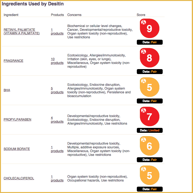 Baby Bum Cream - Oily Rockstars