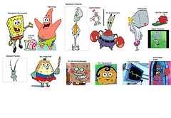 Spongebob Squarepants Characters Ranked By Intelligence