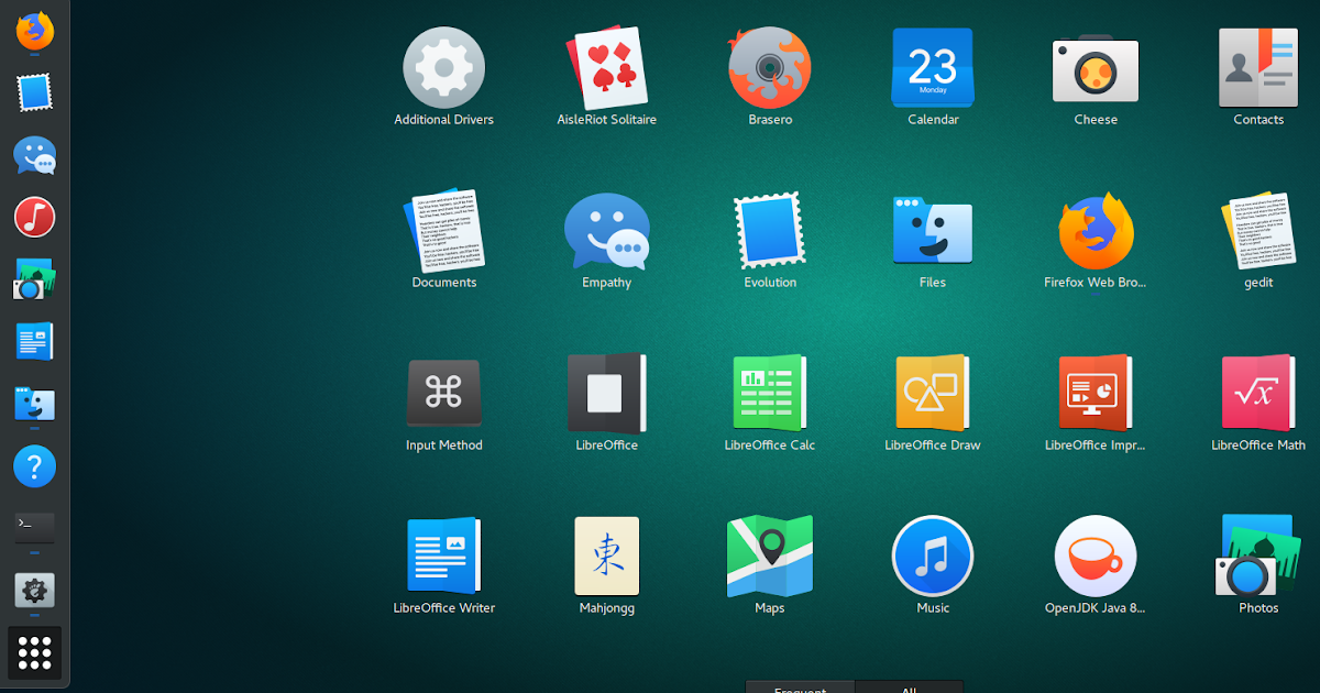 Sistema operativo Unix: Características Generales