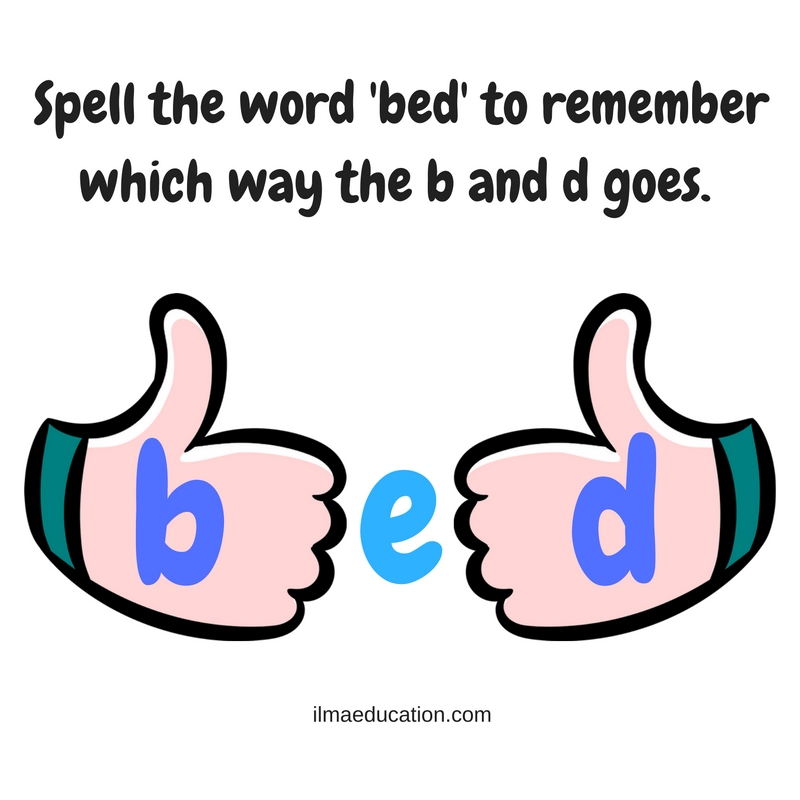 ILMA Education: Help Your Child Write b and d Correctly