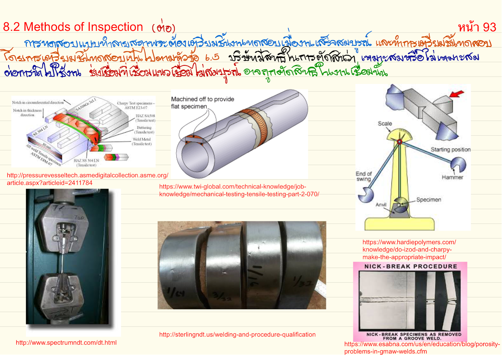โรงเรียนการเชื่อม: API 1104 ตอนที่ 44