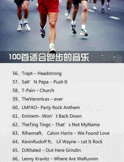 100首跑步必听超燃歌曲！！让这100首歌陪你挑战极限吧！！ - Leesharing