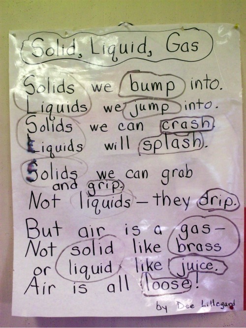 Mrs. Lopac teaches...