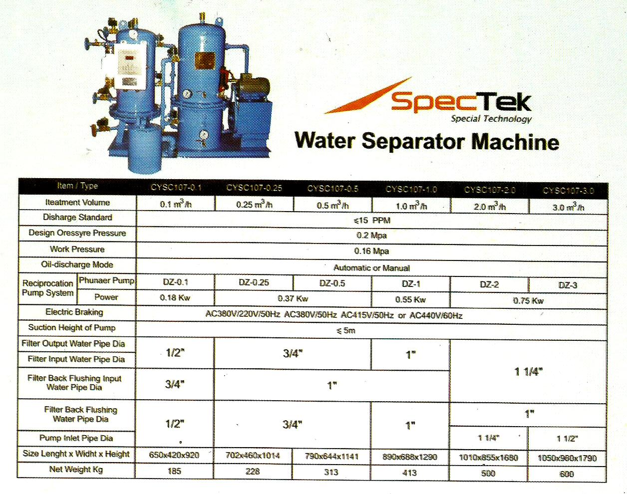 Jual Genset dan Mesin kapal Makassar: Jual Oil Water Separator OWS Makassar