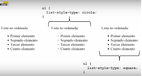 Los apuntes de Kate : Estilos para listas