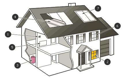 Minis, Micros, Meditations & other Mechanisms