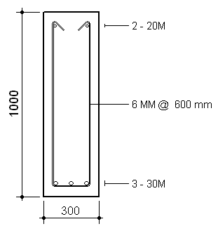 prediksi kuat geser balok beton tanpa tulangan sengkang ~ Suyono Nt.'s ...