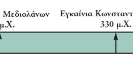 πεμπτη φτάσαμε!: Η ΚΩΝΣΤΑΝΤΙΝΟΥΠΟΛΗ ΟΧΥΡΩΝΕΤΑΙ ΚΑΙ ΣΤΟΛΙΖΕΤΑΙ ΜΕ ΕΡΓΑ ...