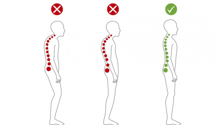 Teatro Físico : Alinhamento Postural