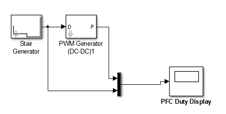 Simulink: Variable PWM Generator