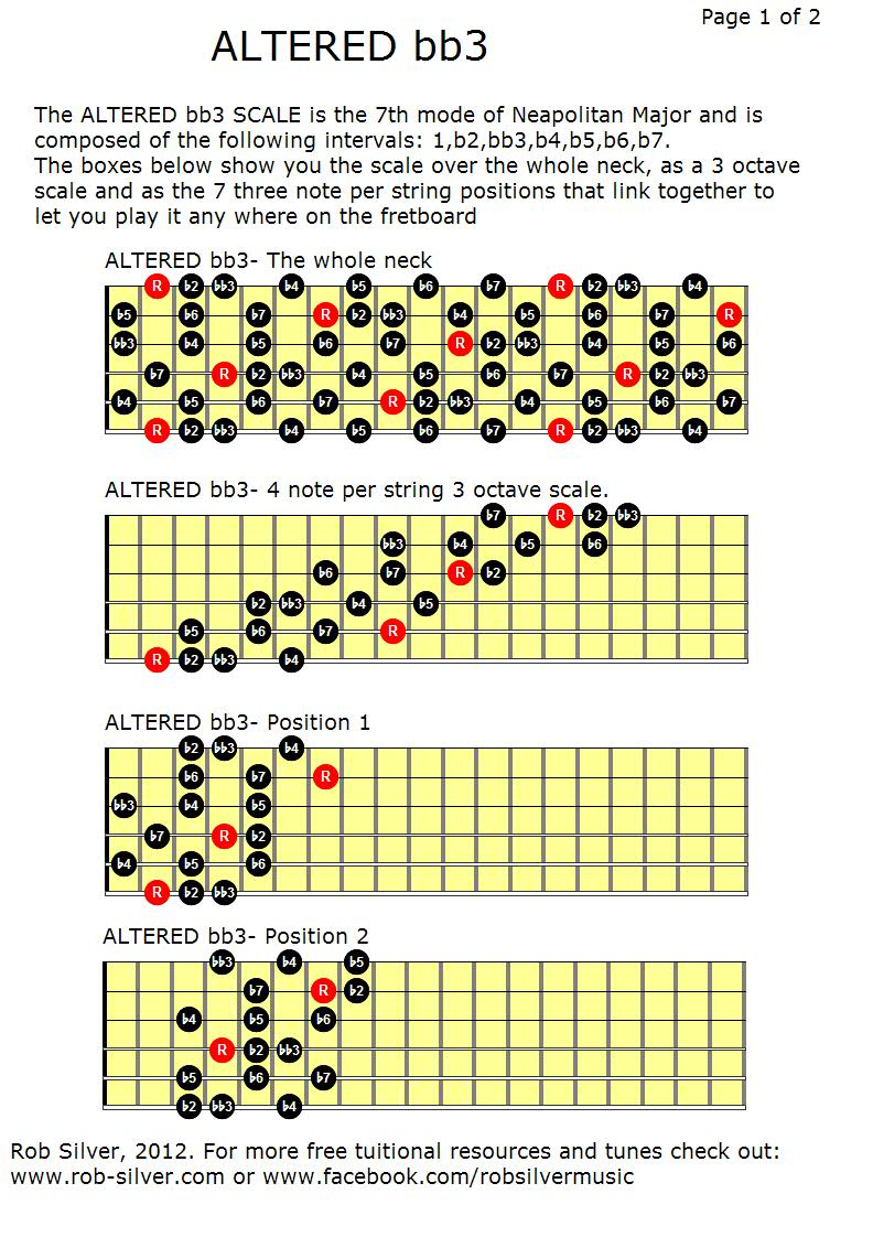ROB SILVER: ALTERED bb3