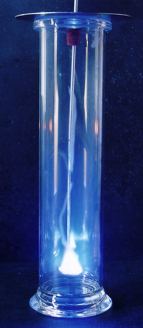 savvy-chemist: GCSE OCR Gateway Chemistry C6.1d-e The Contact process ...