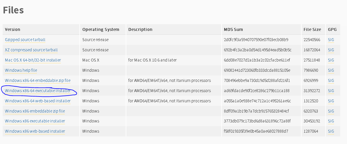 Ludvig Learns Python: PyCharm vs PyDev in Eclipse