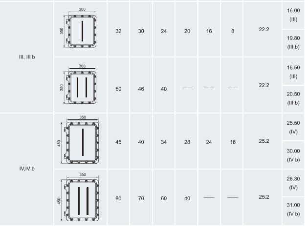 PT. SAVONT VARAVI INDONESIA - ALL ABOUT PHILIPS LIGHTING, ELECTRICAL ...