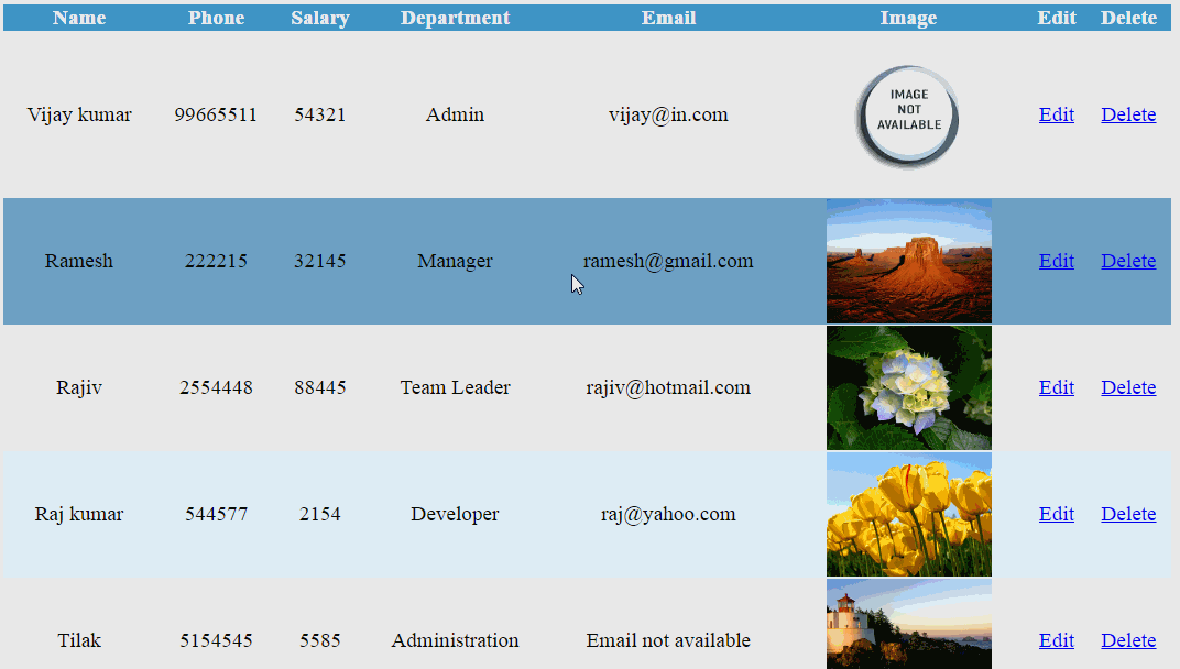 How To Apply Set Custom Style On Mvc Webgrid Aspmantra Aspnetmvcangularjsjquery 8294