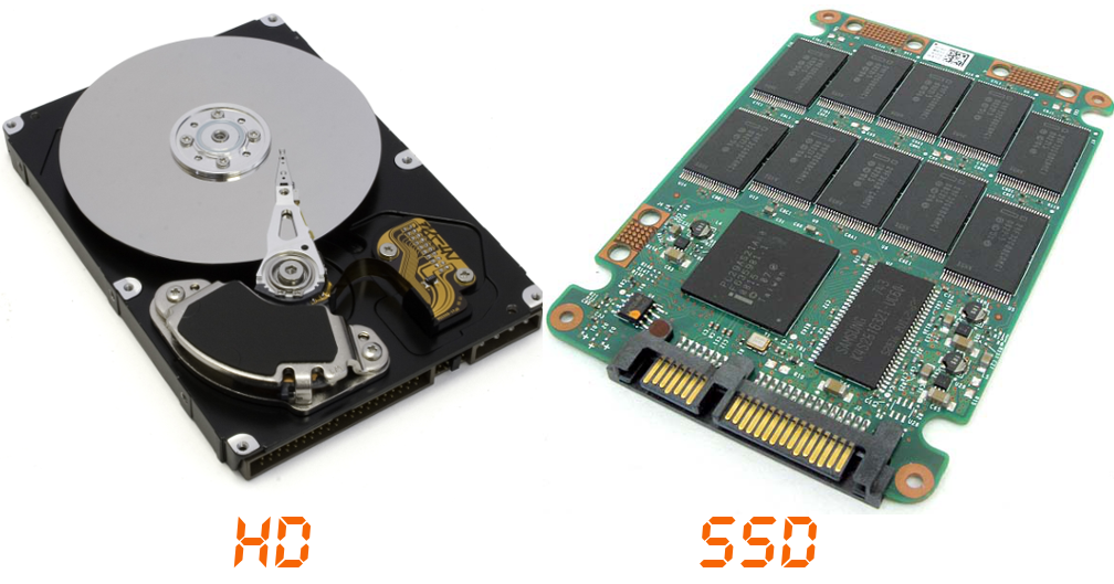 Comparativo rápido: um SSD realmente vale a pena?