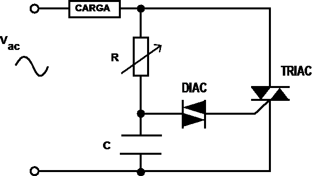 Electrónica Industrial: EL DIAC