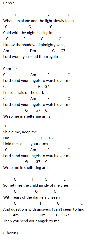 Your Guardian Angel Guitar Chords