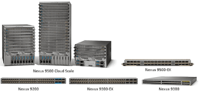 LINK 4 SECURE NETWORK: Nexus Switches Overview