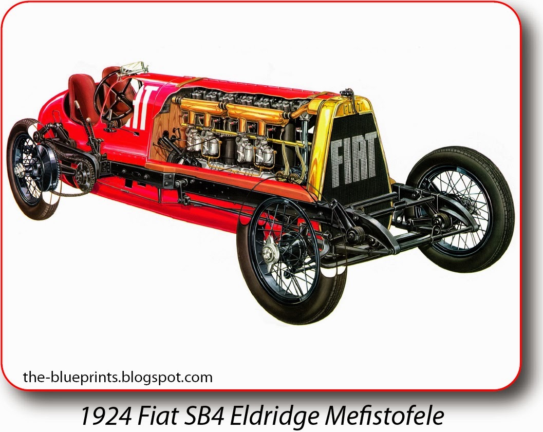 Vector Blueprints - Cars, Trucks, Busses and others: Fiat - Illustrations