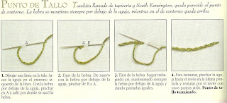 PATCHWORK PUERTO: TUTORIAL PUNTOS PARA APLICADO