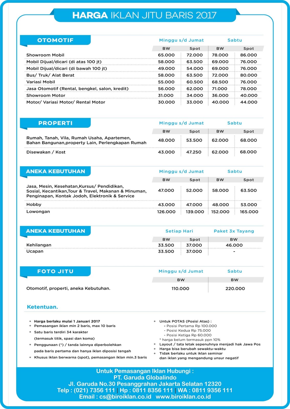 DAFTAR HARGA IKLAN KORAN JAWA POS GROUP 2017 - BIRO IKLAN KORAN KOMPAS