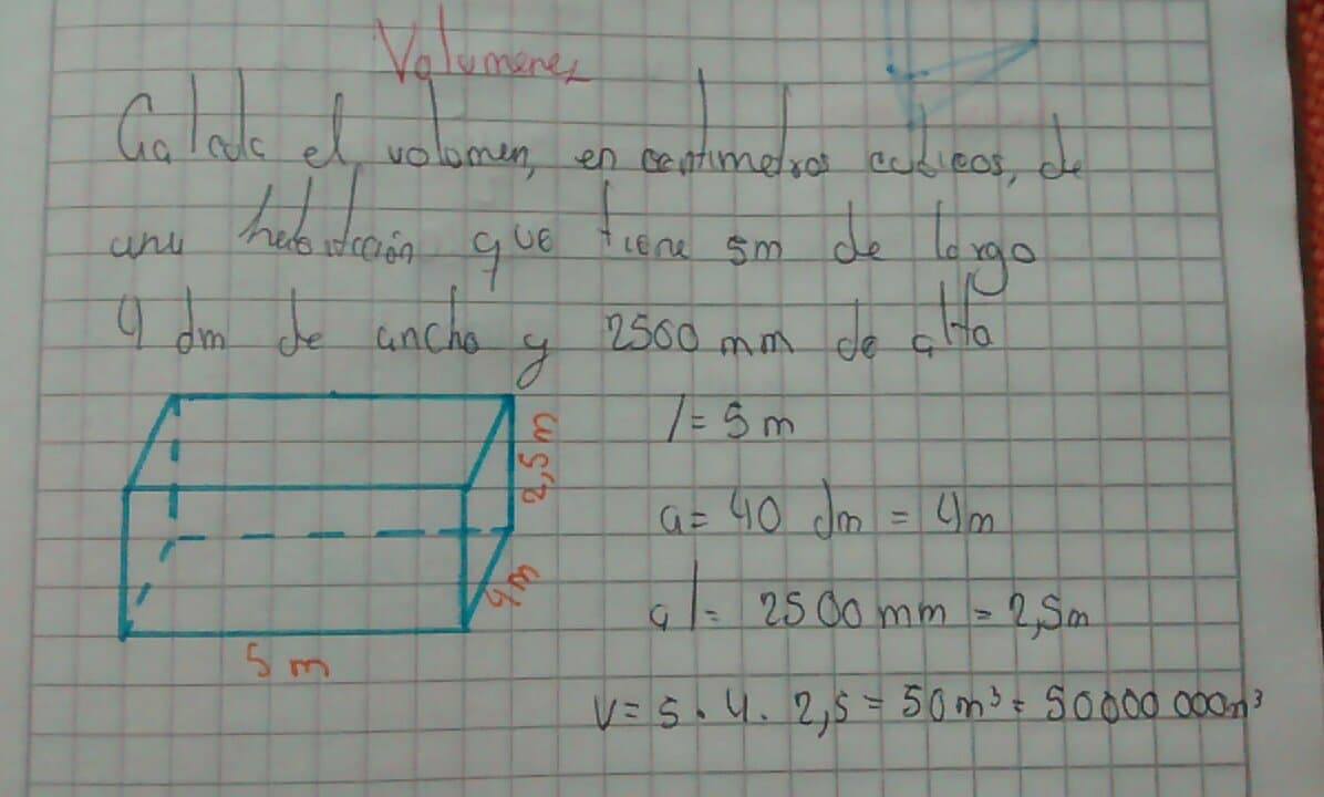 VOLUMEN (FISICA)