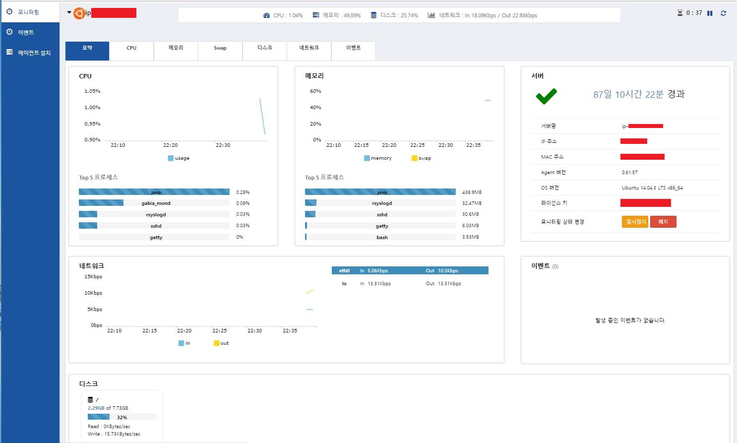 Hello ChanMin's World !: [Server] 가비아의 서버 모니터링 솔루션 적용해보기.