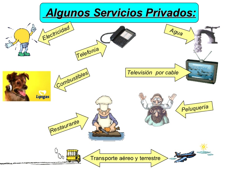 Diseño V.T: ¿Que son los servicios privados?