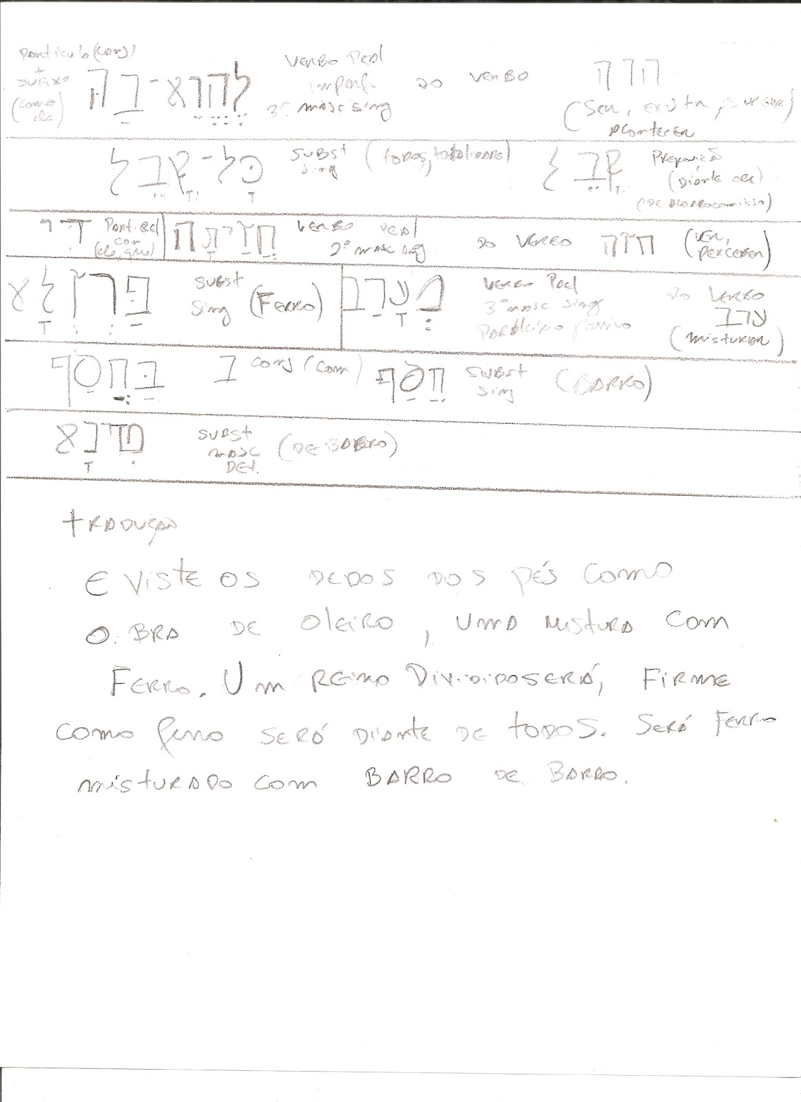 VEM SENHOR JESUS: Tradução de Daniel 2:25-49 do Aramaico para o ...