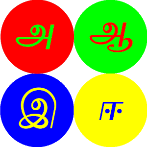 Knowledge Well: Simple words in Tamil