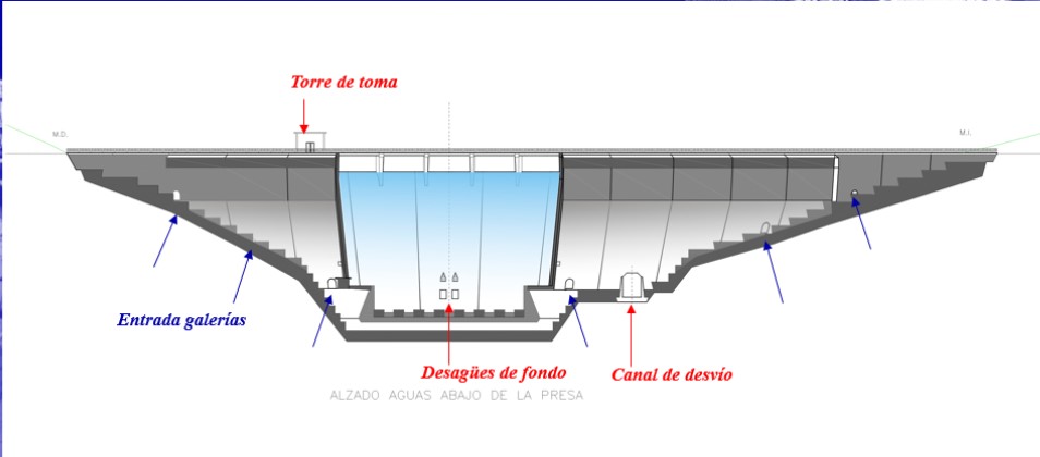 BELALCÁZAR: PRESAS Y EMBALSES