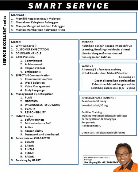 Trust Management Indonesia: SMART SERVICE